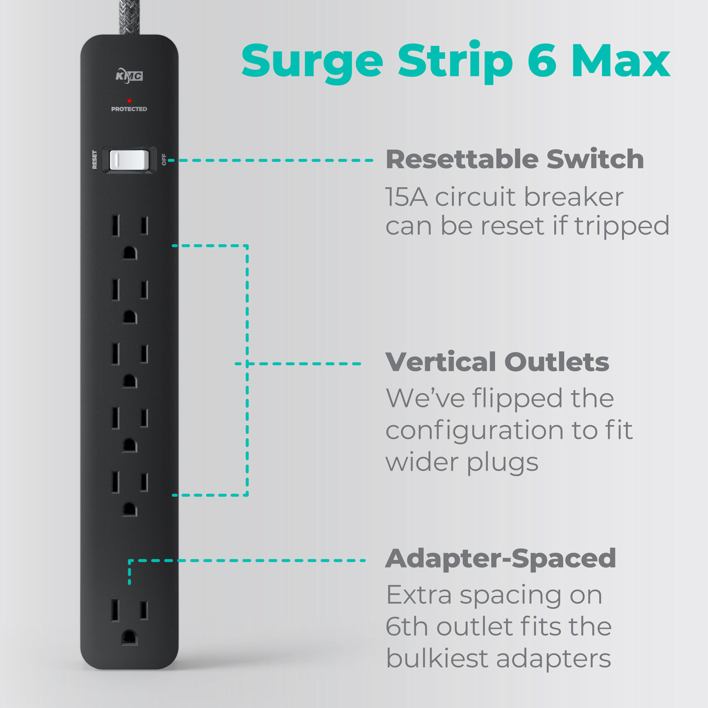 Surge Strip 6 Max — KMC